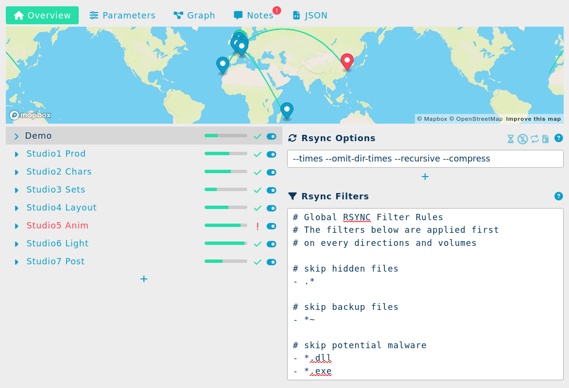 Hub | SyncPlanet Wiki